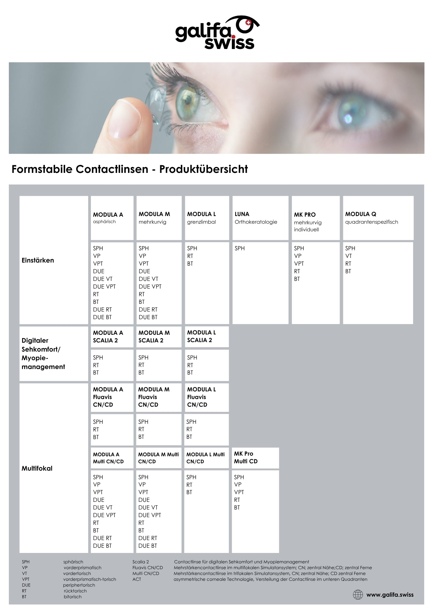 🇩🇪 Formstabile Contactlinsen – Produktübersicht (Flyer)